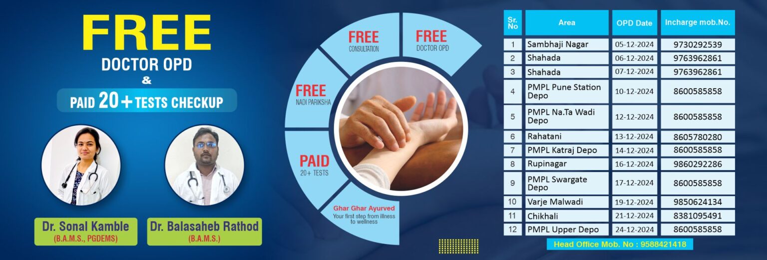 Sunedge - India's Fastest Growing Direct Selling Company